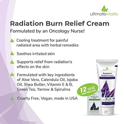 Radiation Burn Cream 6 Ounce Travel Pack Combo – Natural, Organic Radi ...